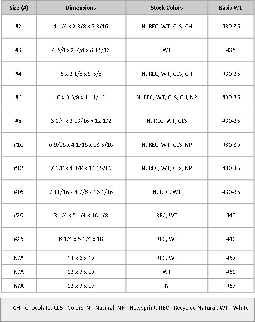  Paper Bag Size Chart 